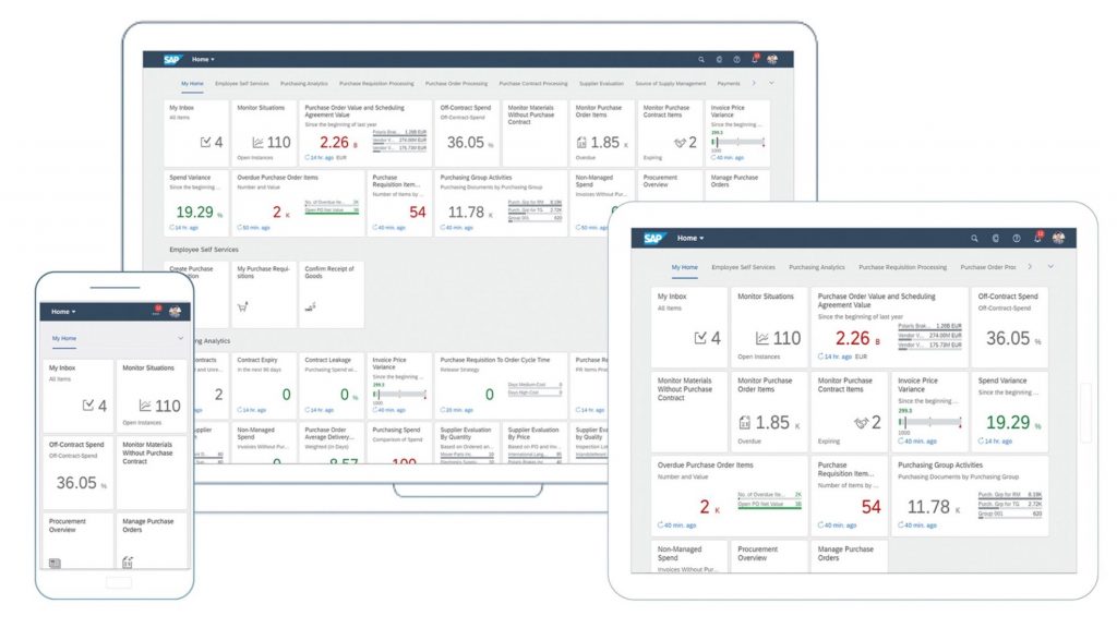 Qué es el SAP FIORI - SHTC