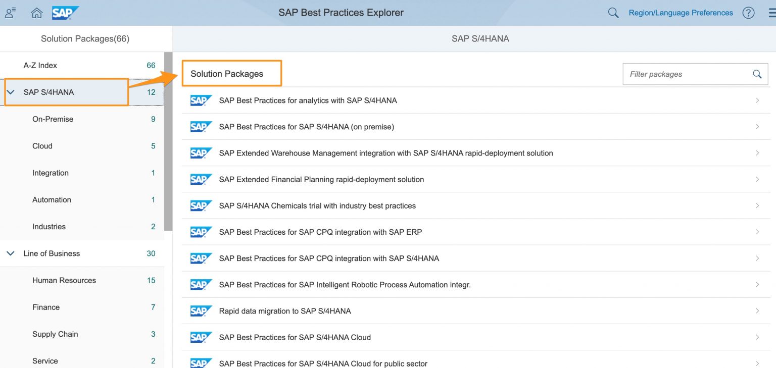 Qué son las Best Practices - SHTC