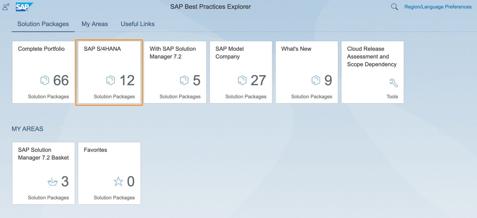 Qué son las Best Practices - SHTC