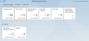Qué son las Best Practices - SHTC