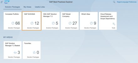 Qué son las Best Practices - SHTC